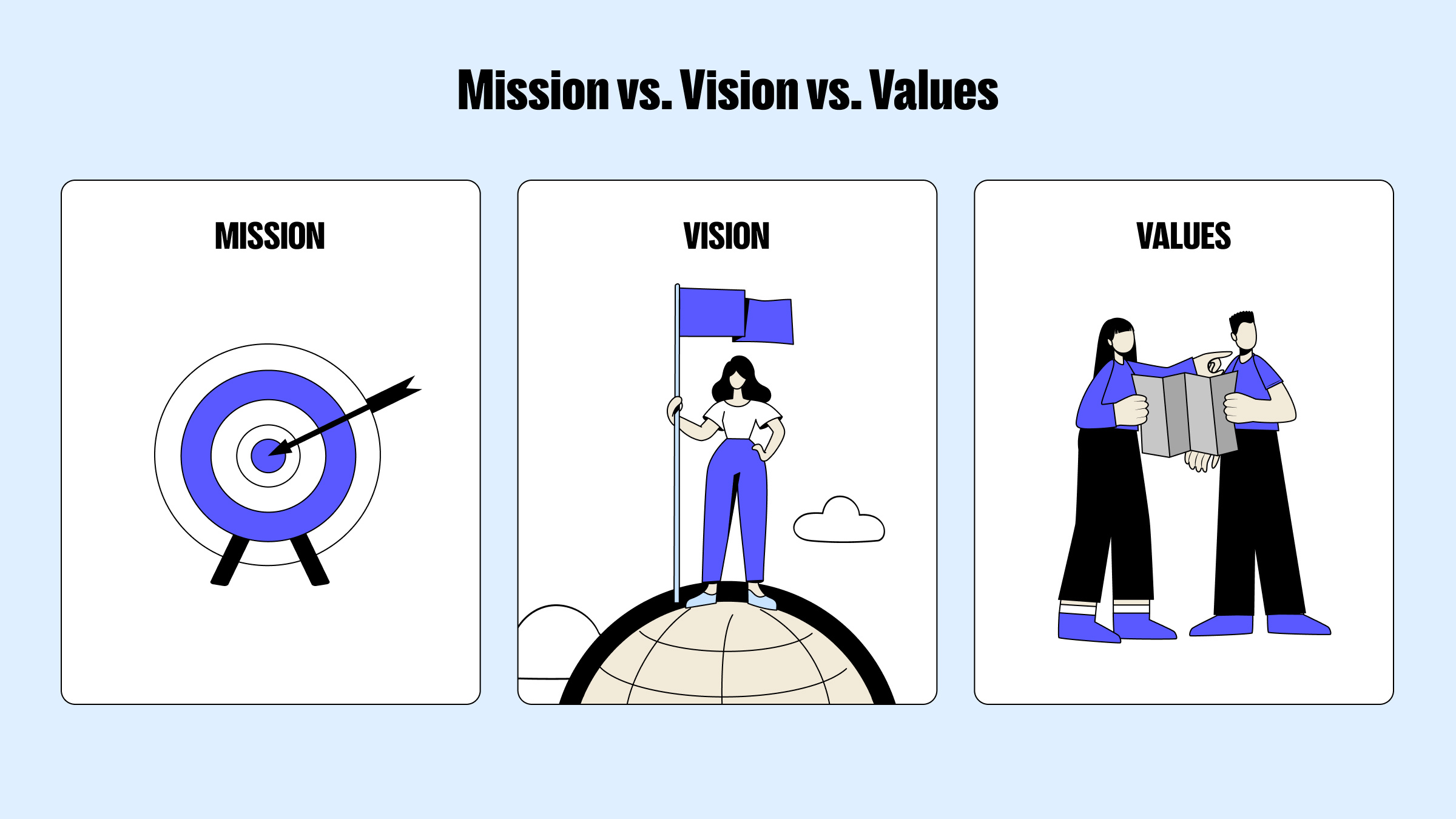 7 façons simples de positionner la marque de votre petite entreprise